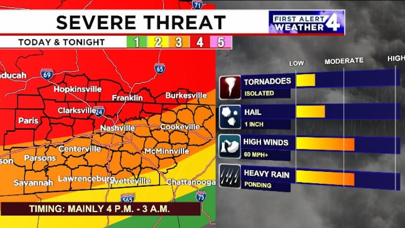 Widespread strong-to-severe storms possible tonight Widespread strong-to-severe storms possible tonight