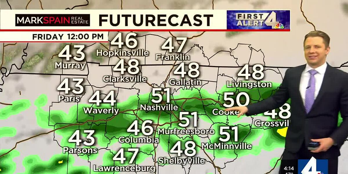 First Alert Forecast: Unsettled weather returns to the Mid State First Alert Forecast: Unsettled weather returns to the Mid State