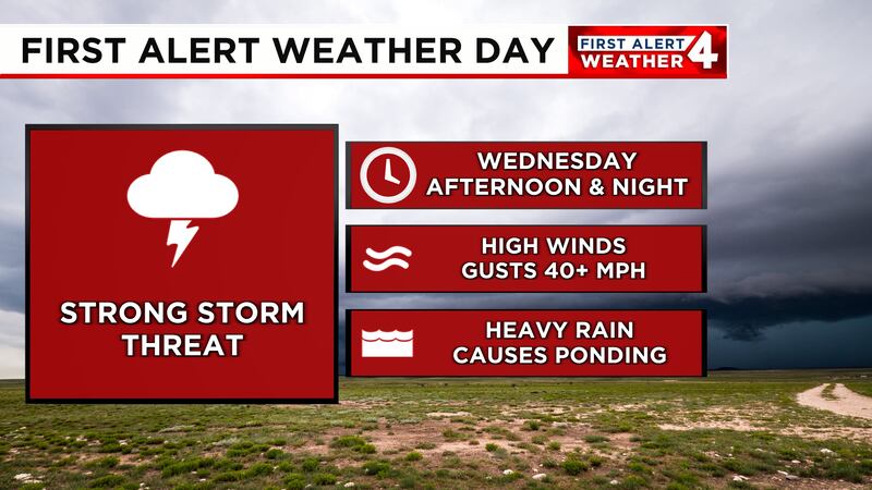 Isolated strong storms possible late Wednesday, Wednesday night Isolated strong storms possible late Wednesday, Wednesday night