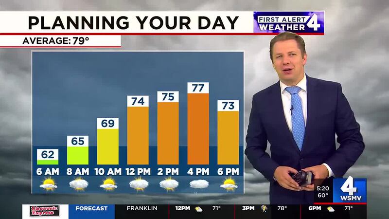 Wednesday night First Alert Weather forecast Wednesday night First Alert Weather forecast