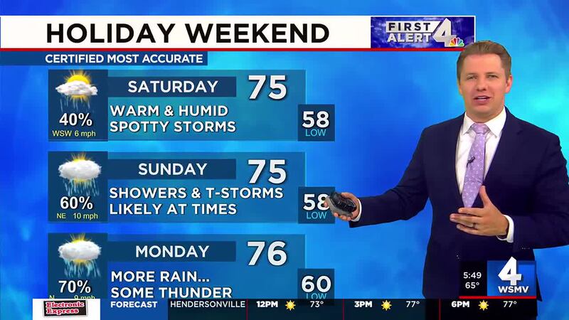 Thursday night First Alert Weather forecast Thursday night First Alert Weather forecast
